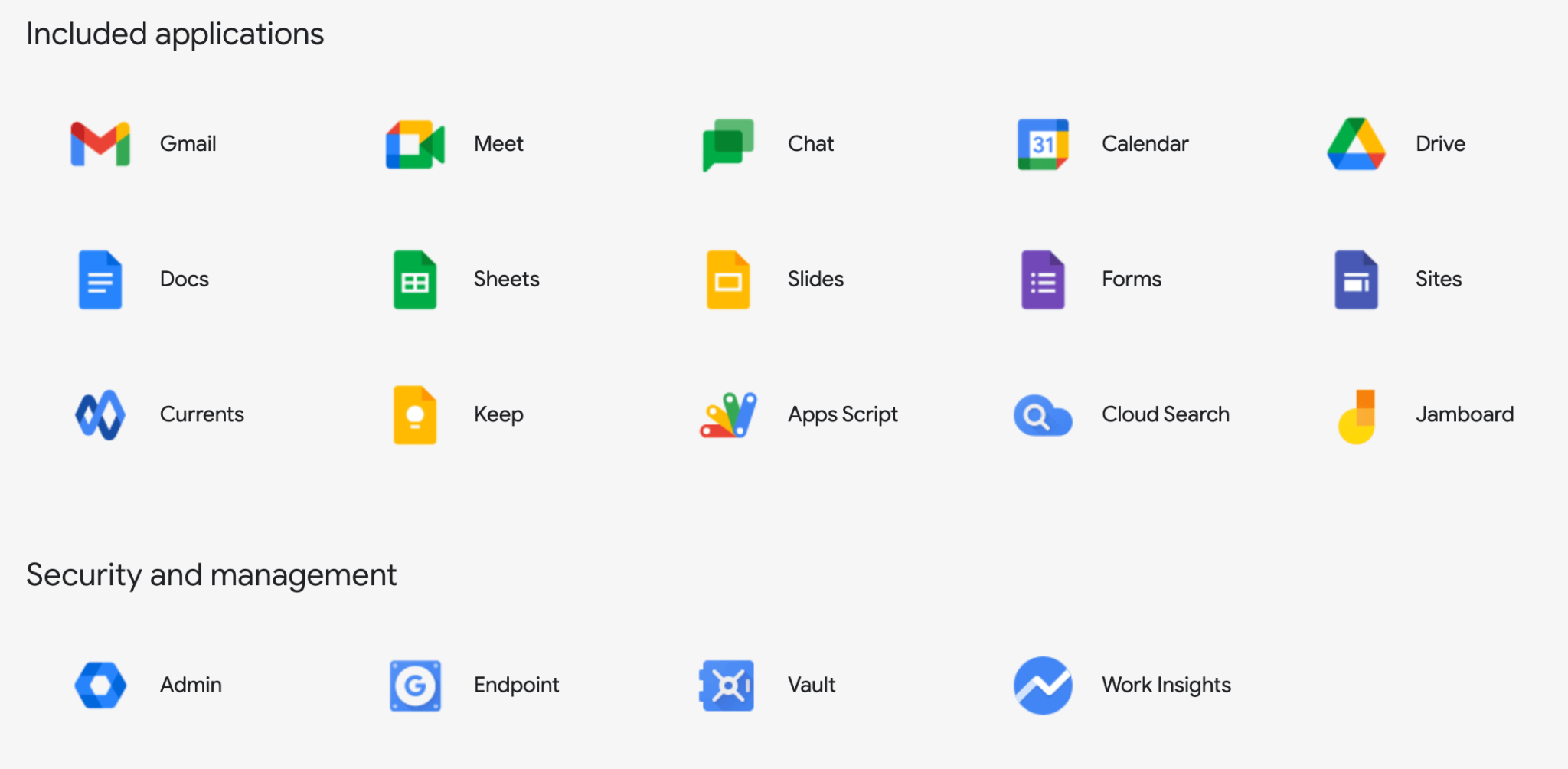Google Workspace (G Suite) vs. Gmail: A Full Comparison